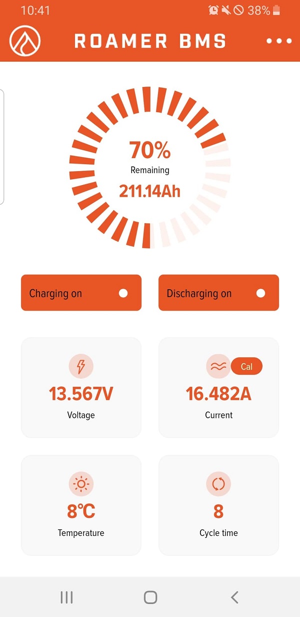 10 Best Leisure Batteries For RVs & Campervans in 2023